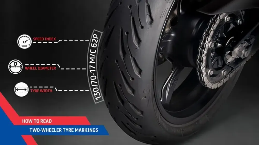 Reading Tyre Marks: Two-Wheeler Tyre Marking Guide | Eurogrip